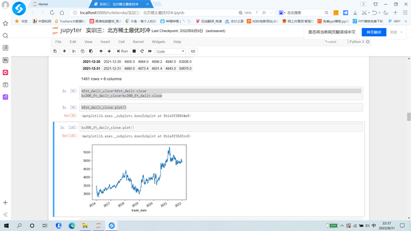 利用Python来分析股票数据 - 知乎