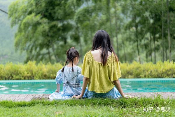 索尼A7C系列第一支该配什么镜头？A7C2/AC7R入门镜头推荐 - 知乎