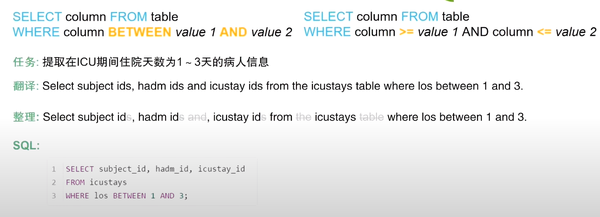 MIMIC数据库，常用查询指令SQL基础(一) - 知乎