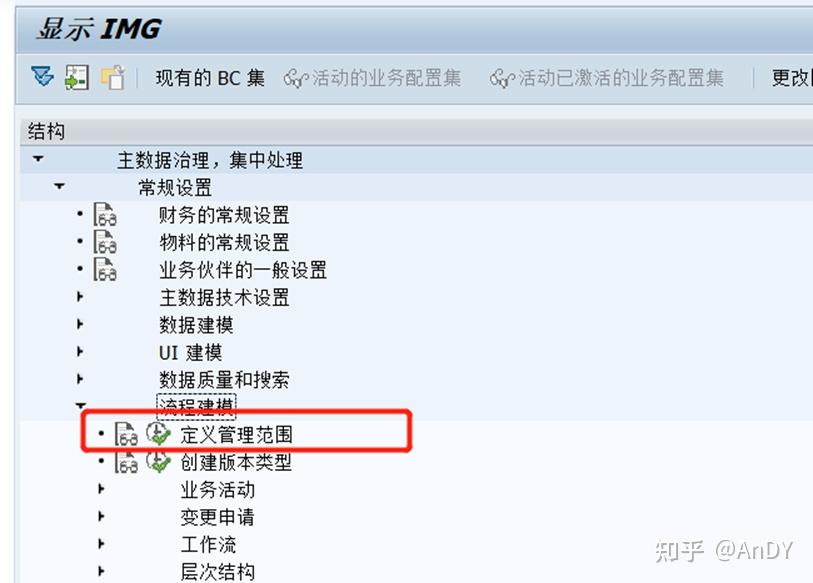 SAP MDG 系统详解-第一期 - 知乎