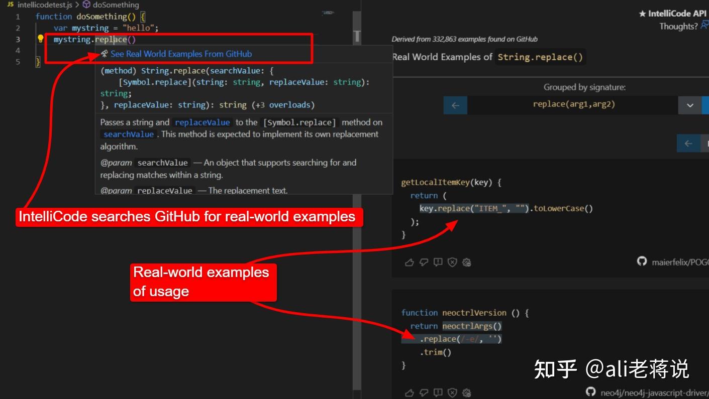 如何使用AI进行CodeReview - 知乎