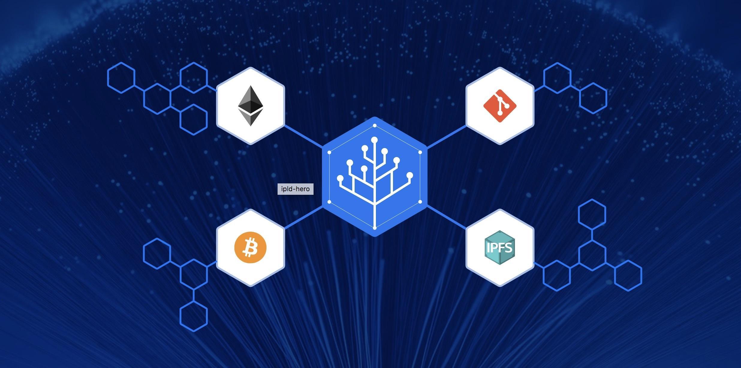 区块链研究实验室｜实现Merkle-Tree和Patricia-Trie教程详解 - 知乎