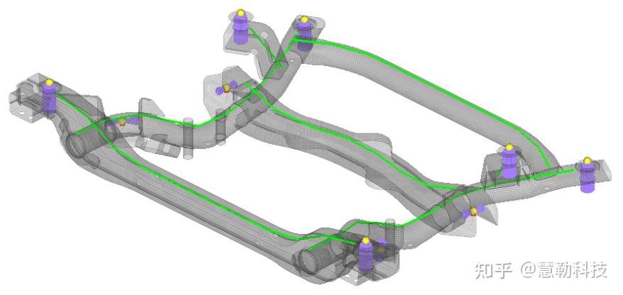 动力学模型搭建方法 | 如何生成adams柔性体mnf文件 - 知乎