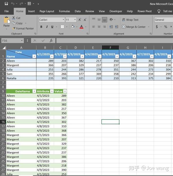 玩转Excel-二维表和一维表相互转化 - 知乎