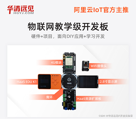 HaaS EDU物联网项目实战：微信小程序实现云养花 - 知乎
