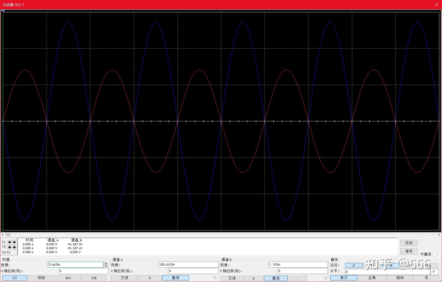 怎么解释输入信号频率对放大电路的影响？ - 知乎