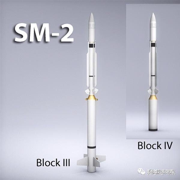 美国标准系列防空导弹武器 -标准 SM-1/2系统技术介绍1 - 知乎