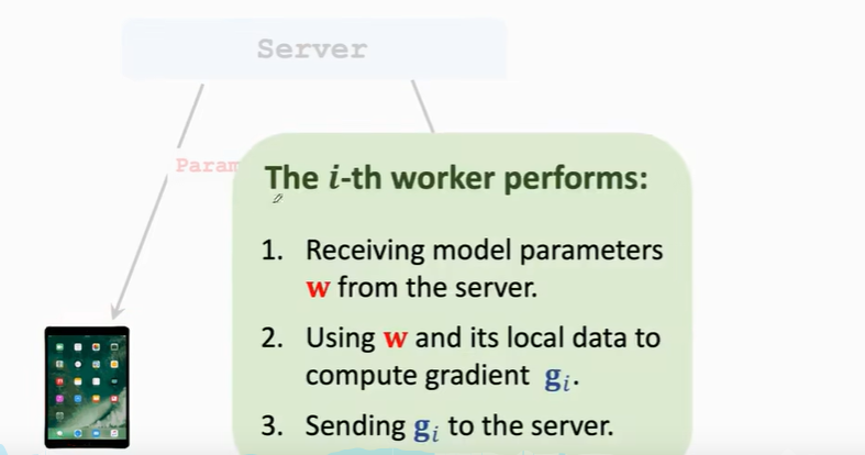 联邦学习系列|背景和基础算法 - 知乎