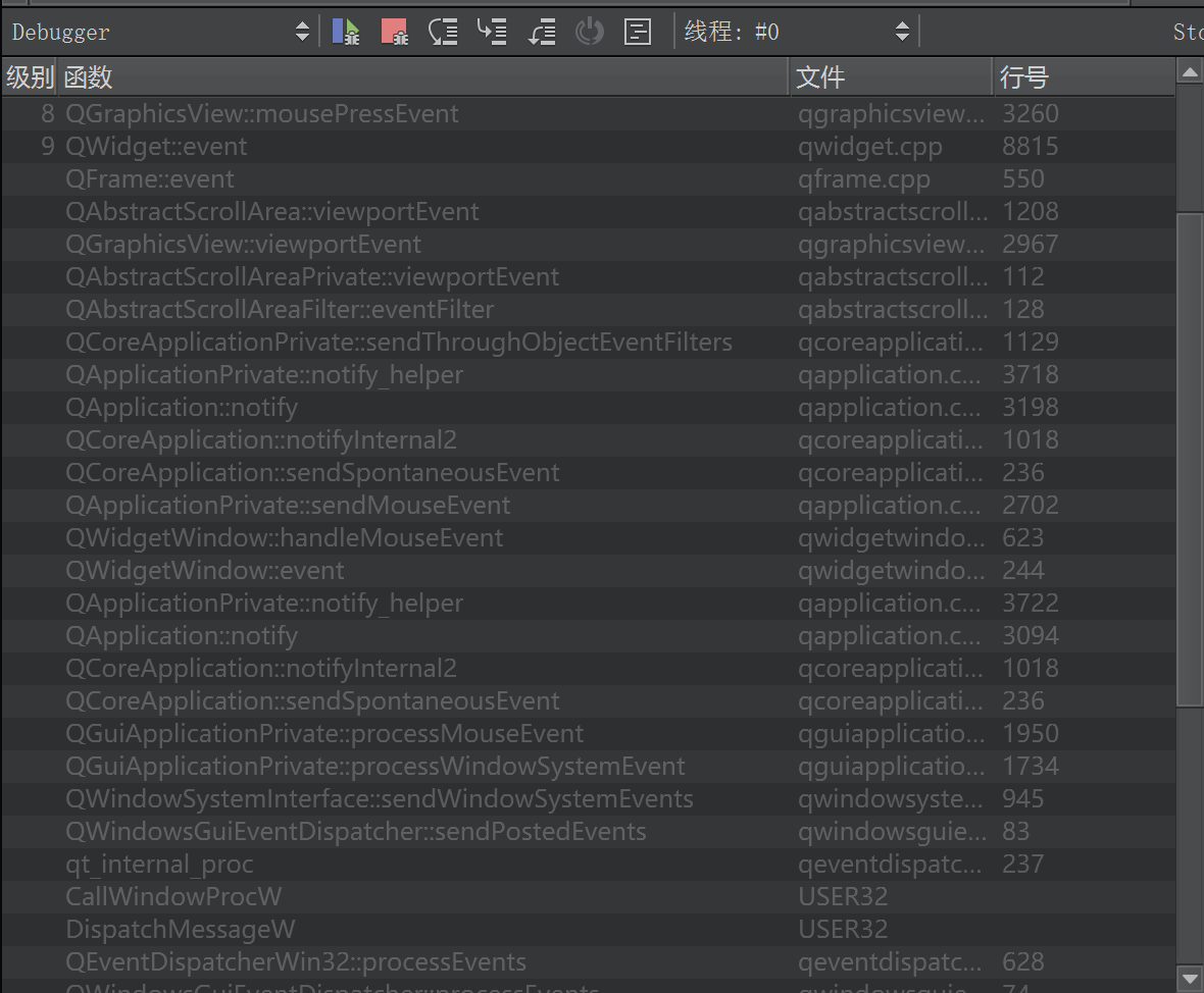 记 Qgraphicsview 中一个 Bug 的 Workaround 知乎 