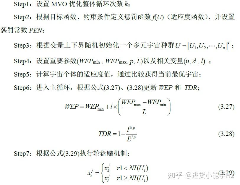 基于MVO的减速器优化 - 知乎