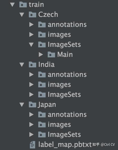 道路损伤（GRDDC2020）检测 - 知乎