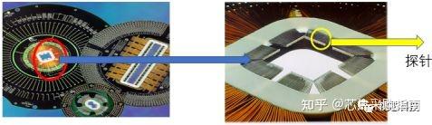 在芯片测试行业中，什么是shmoo，这个经常出现？ - 知乎