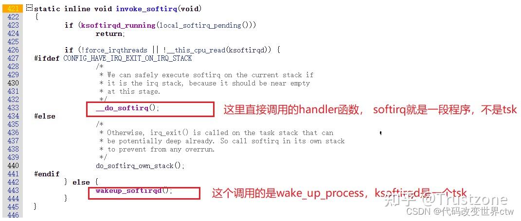 Linux Kernel5.10的软中断(softirq)的本质 - 知乎