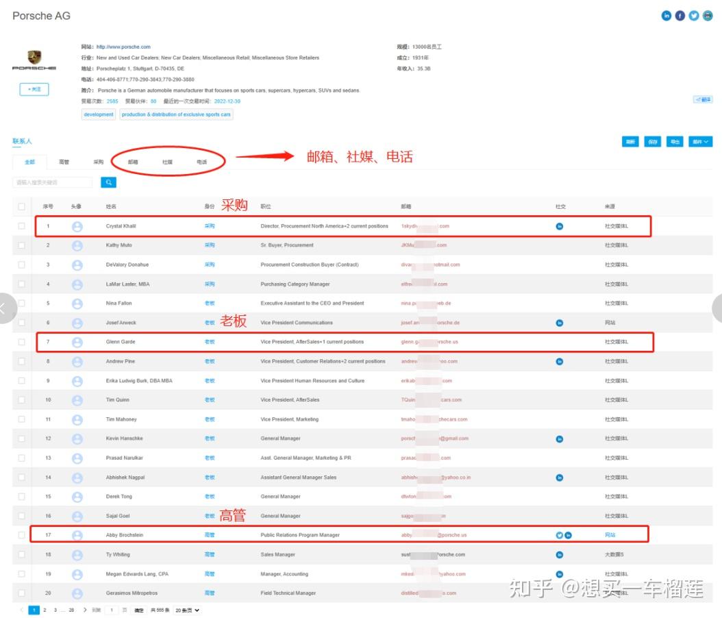 外贸人不懂FAS和FCA的区别，看这篇就知道了 - 知乎