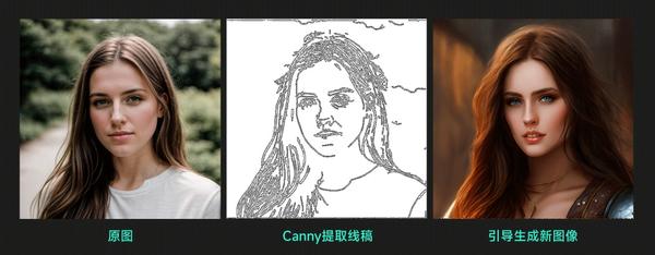 Imagecreator！让你在PS中免费用上Stable Diffusion的神级插件 - 知乎