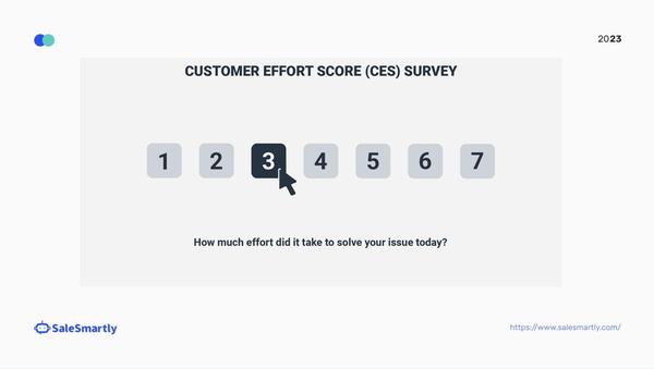 什么是 CSAT？这份客户满意度流程指南请查收！ - 知乎