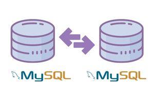 MySQL异地多活数据双向同步/三节点双向同步-实践操作指南 - 知乎