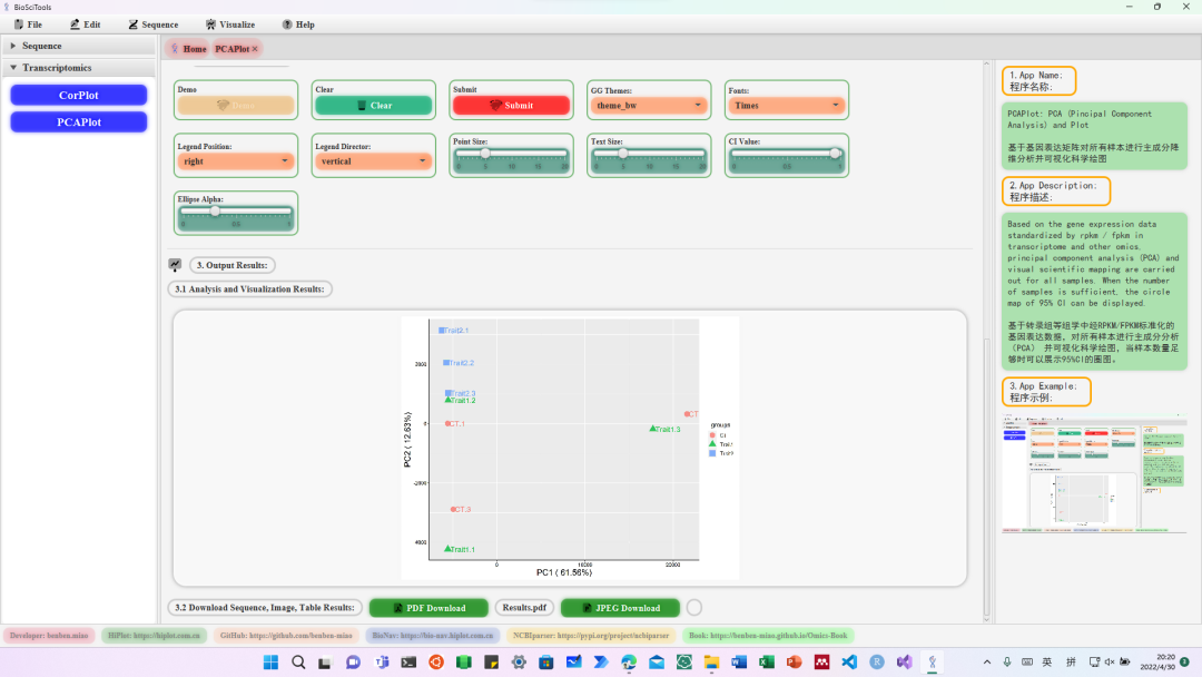 生信分析平台Hiplot和BioSciTools - 知乎