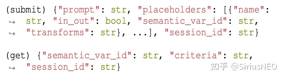 Parrot @ OSDI'24 | 高效的 LLM 应用 / LLM Agents 服务系统 - 知乎