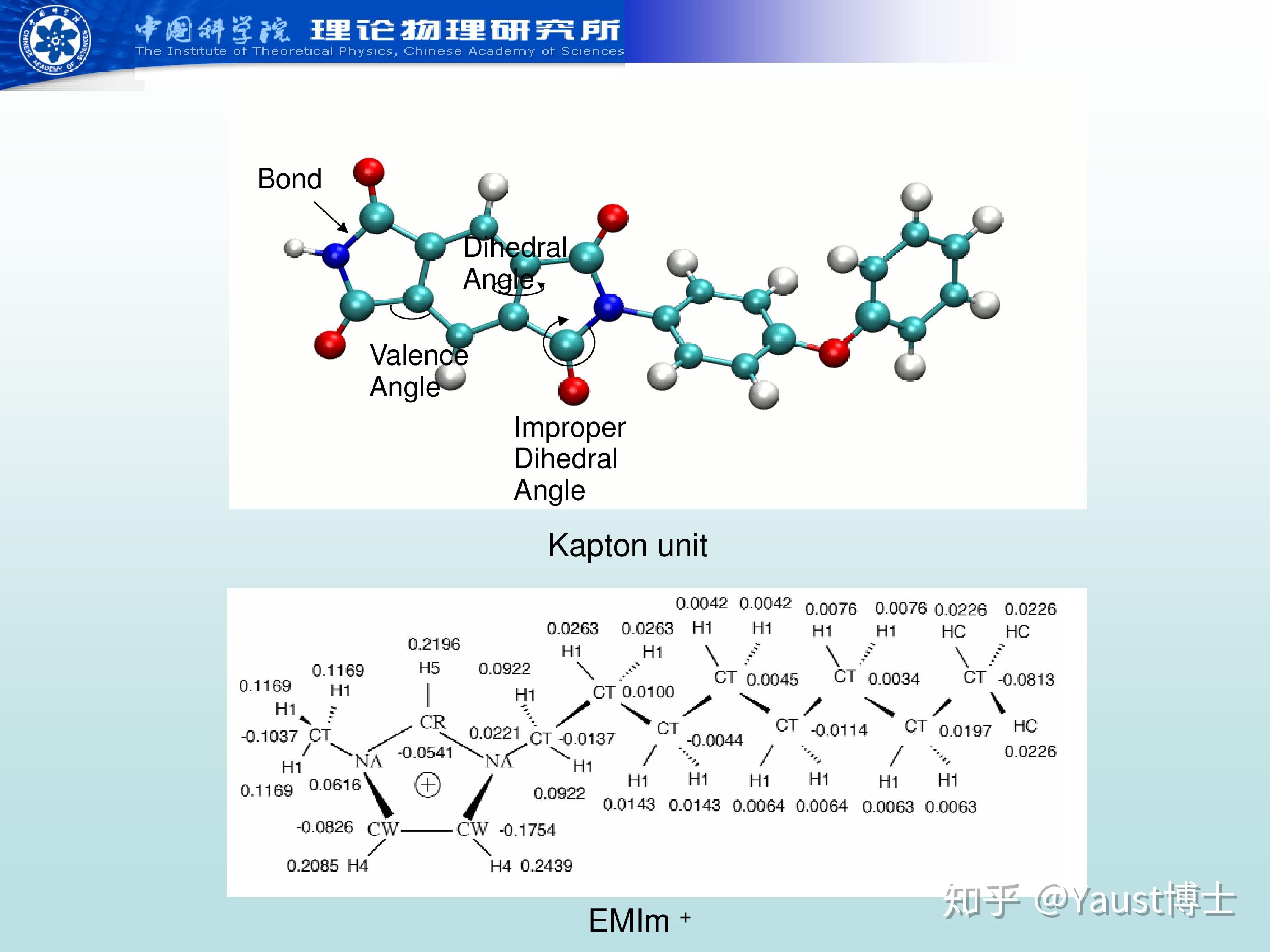 LAMMPS教程 - 知乎