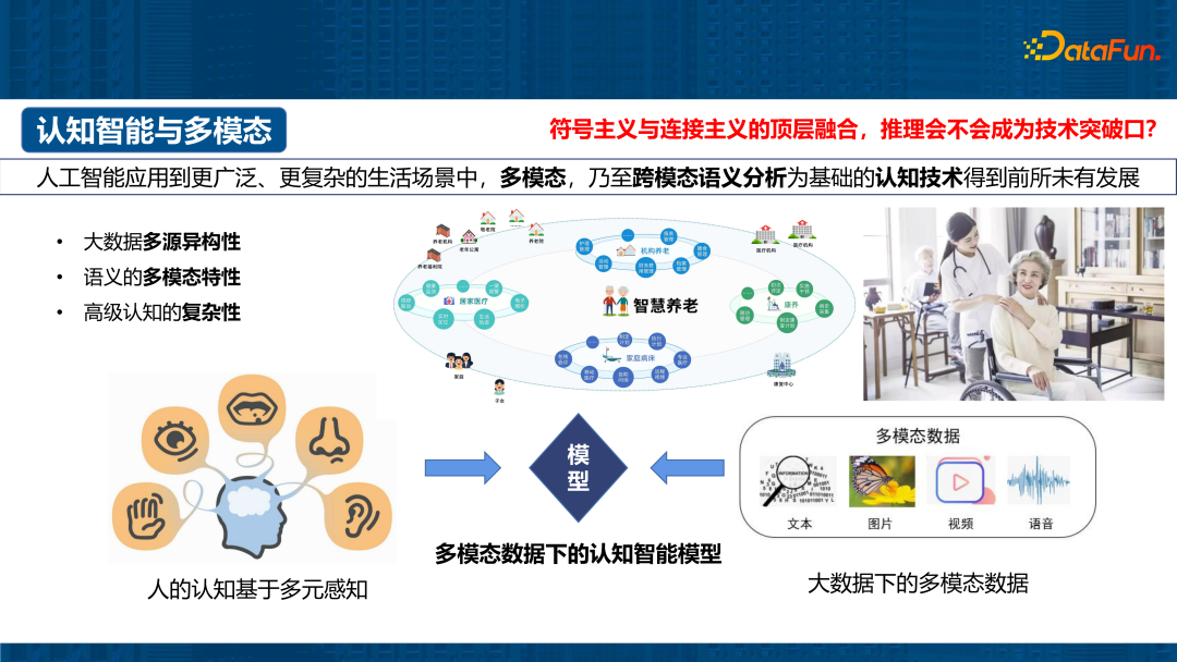 多模态推理演算与学习 - 知乎