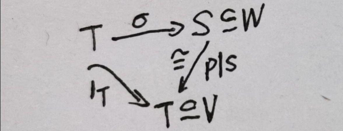 Sheaf Theory: two equivalent ways to define sheaf - 知乎