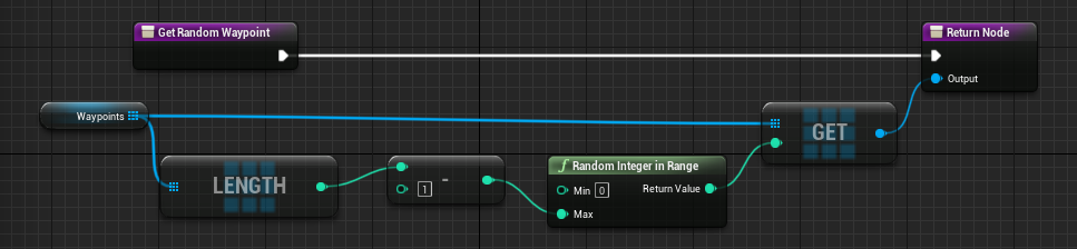 Unreal Engine AI教程（一）：让AI简单跑起来 - 知乎