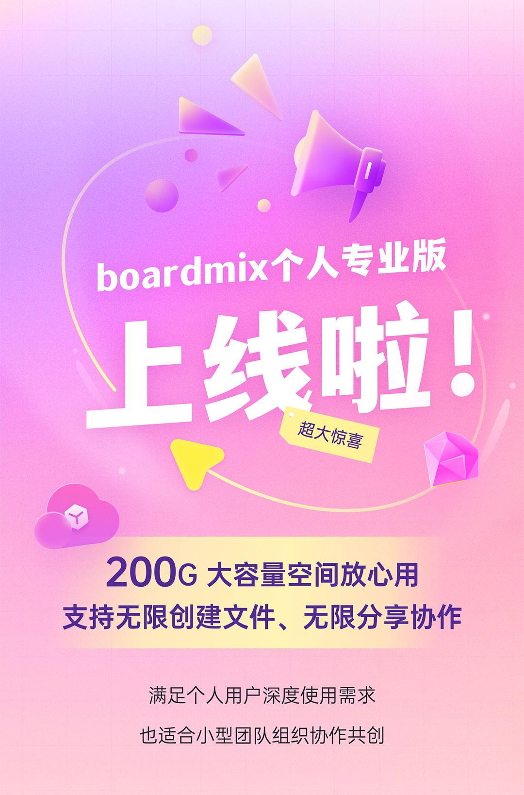 boardmix双12年终狂欢！限时特惠，每月不到一杯奶茶钱！ - 知乎