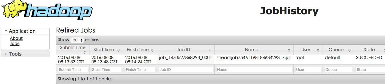 一文读懂Hadoop、HBase、Hive、Spark分布式系统架构 - 知乎