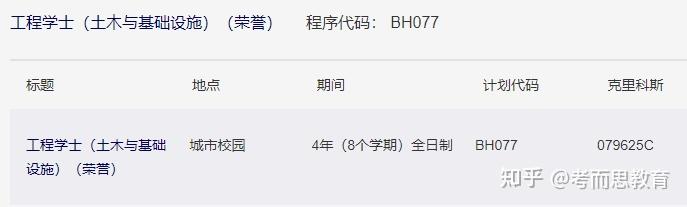 皇家墨尔本理工大学（RMIT）课程补习：土木与基础设施Civil and Infrastructure同步课程辅导及论文辅导