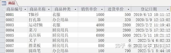 使用labview操作access、mysql、sql Server数据库实现按照时间段查询数据