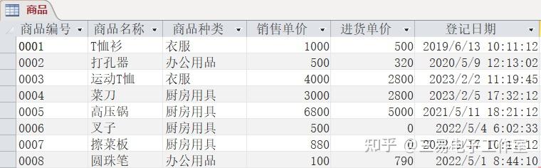 使用labview操作access、mysql、sql Server数据库实现按照时间段查询数据 知乎