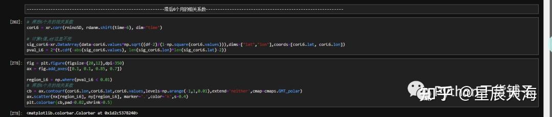 Python 超前和滞后空间相关分析 知乎 