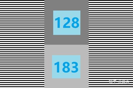 伽马校正(Gamma Correction)与sRGB - 知乎
