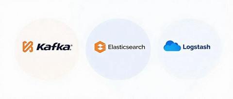 Kafka入门（二）ELK遇上Kafka：日志分析最佳实践 - 知乎