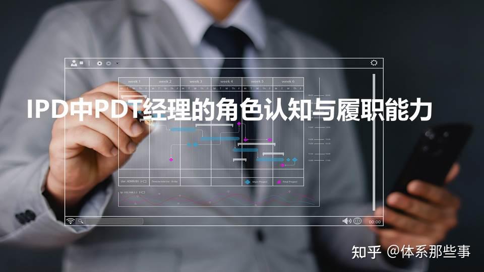 什么是PDT经理（LPDT)? - 知乎