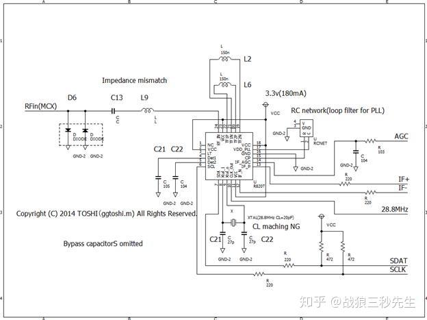 『战狼三秒先生的研究日常』论如何正确使用rtl2832u玩软件无线电（后续会持续更新各种玩法） - 知乎