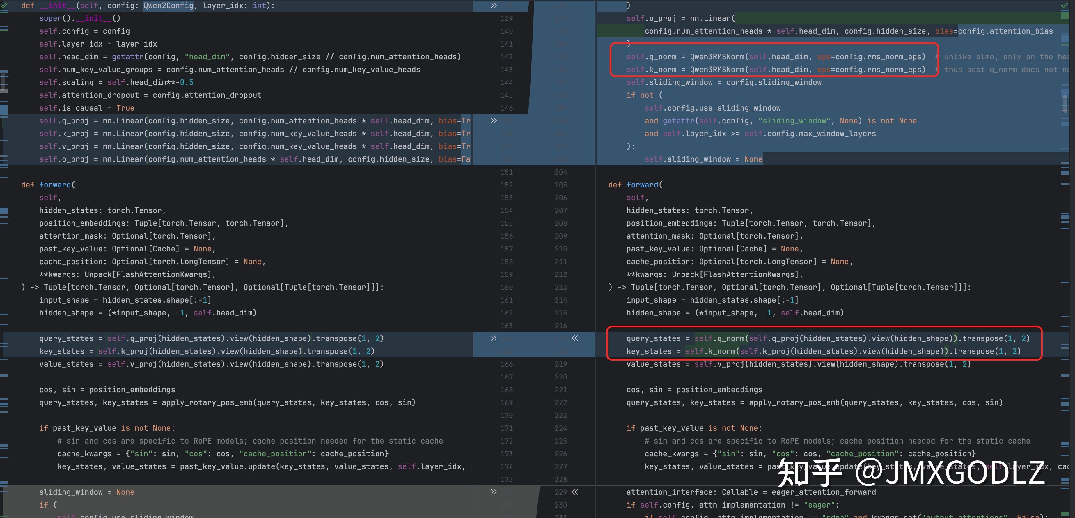 Qwen3技术全景解析：混合思维架构，MoE设计与DeepSeek深度对比 - 知乎