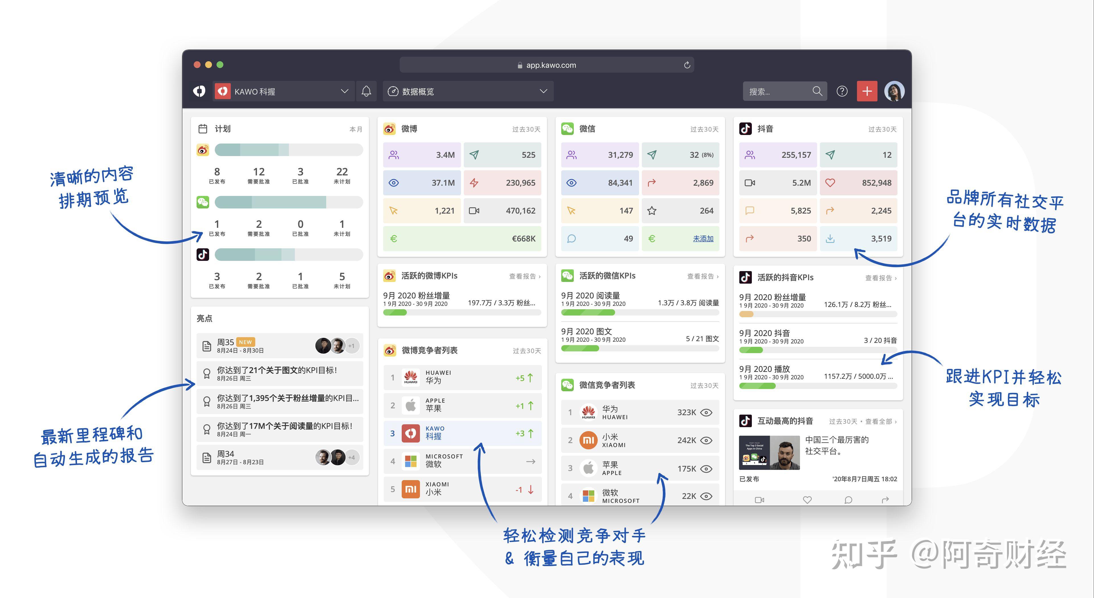 KAWO科握入选「品牌拍档BrandPartner20|50」数字化创新产品 - 知乎