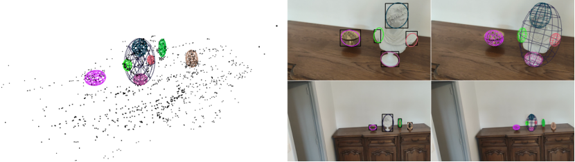 论文精读：OA-SLAM: Leveraging Objects for Camera Relocalization in Visual ...