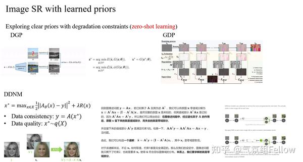 GAN Inversion在图像复原任务中的应用 - 知乎