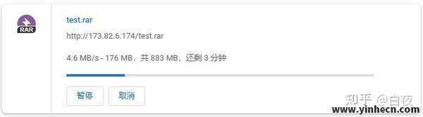 cloudcone测评：不吹不黑，用真实数据告诉你cloudcone的便宜VPS究竟好不好？ - 知乎
