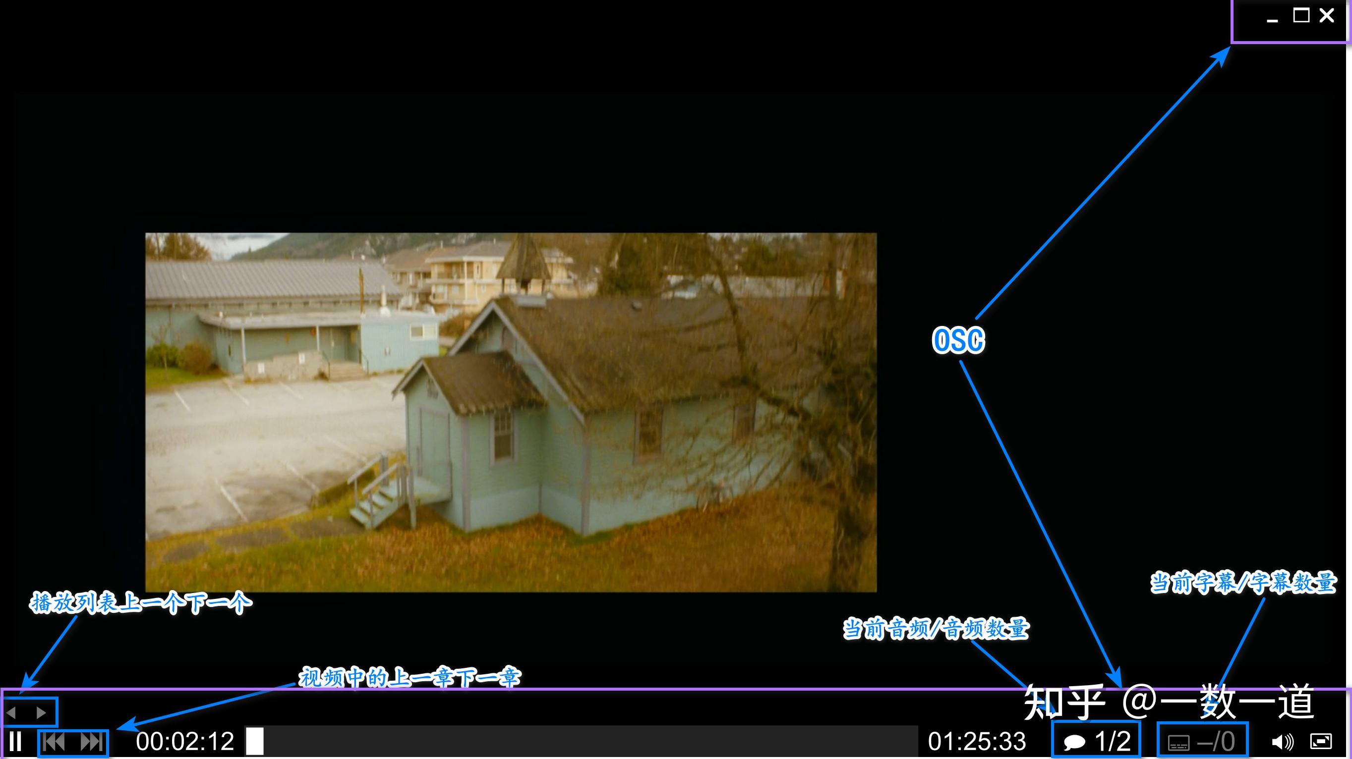 mpv播放器从入门到起飞 - 知乎