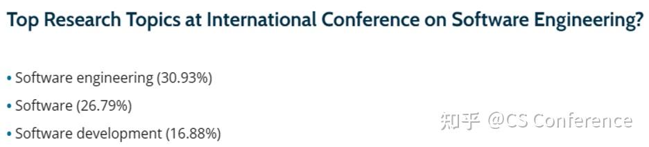 ICSE'24 | 截稿在即，软工顶级会议，投稿量再创新高！华为学者任Track Chair，国内近三十位学者任PCM! - 知乎