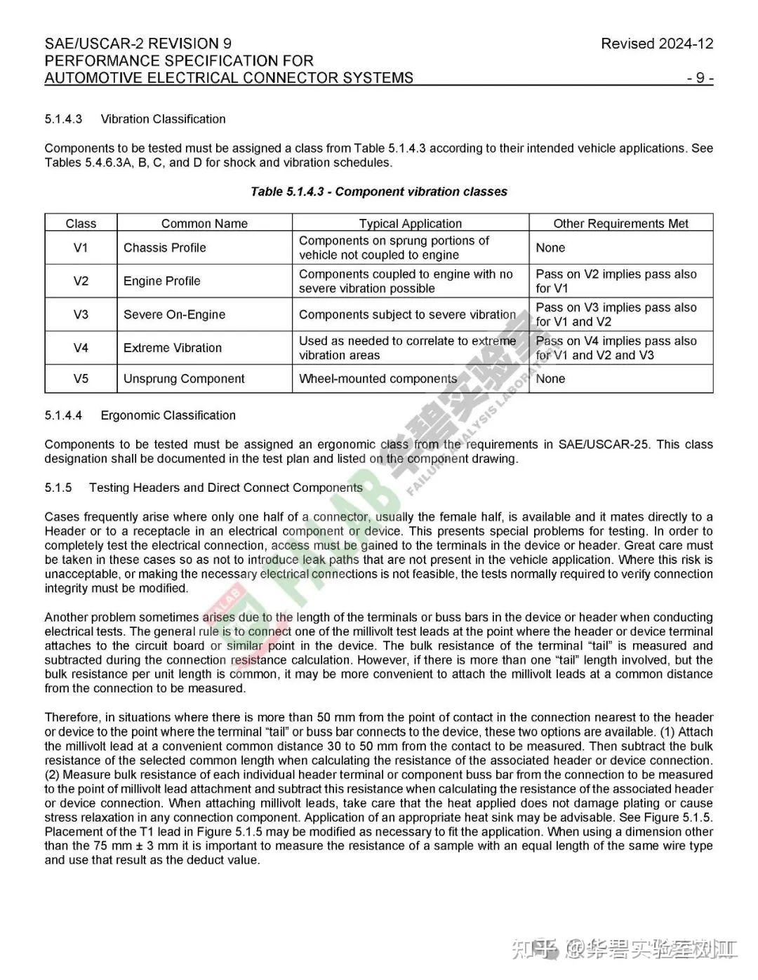 每个连接器人都知道的美标USCAR-2测试,USCAR-2 REBISION 9 2024年12月最新版 - 知乎