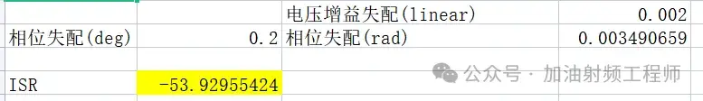 说说AD9361和AD9371里面的接收机性能的不同点 - 知乎