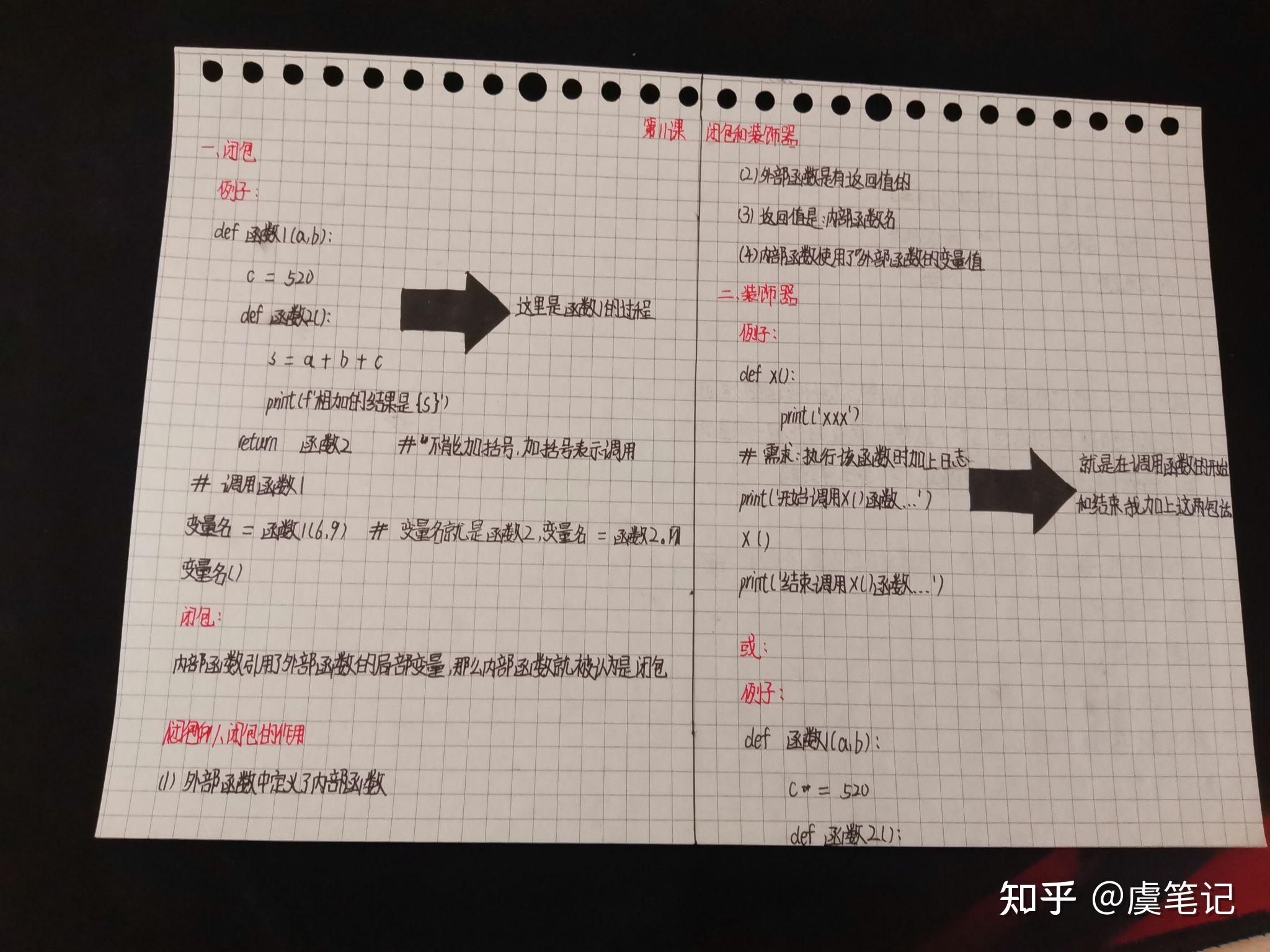 Python第11课闭包和装饰器 知乎 