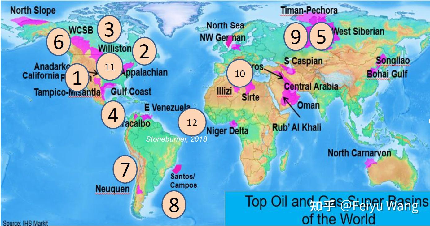 29. 超级盆地1（Super Basin） - 知乎