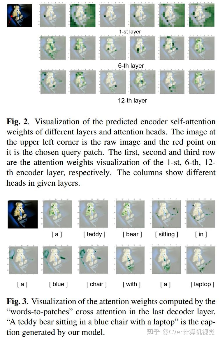 没有卷积！CPTR：用于图像描述的全Transformer网络 - 知乎