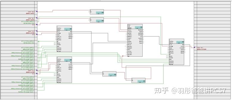 （17）PCS 7 CFC新版本的新增功能 - 知乎